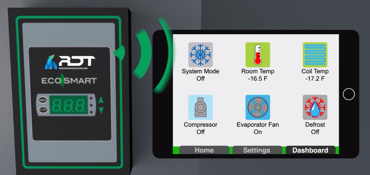 The Benefits of Remote Monitoring with EcoSmart